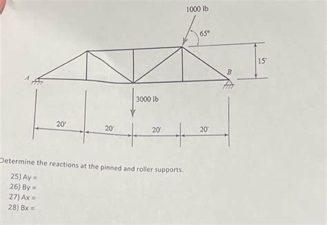 Solved Find Ax Ay Bx And Bythe Right Answers Are Ax 0ay