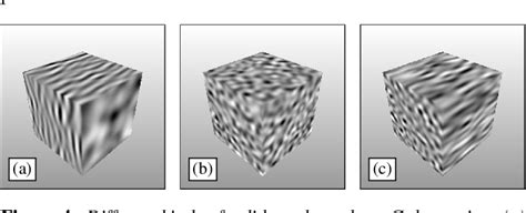 Figure 4 From To Appear In Acm Tog 30 4 Filtering Solid Gabor