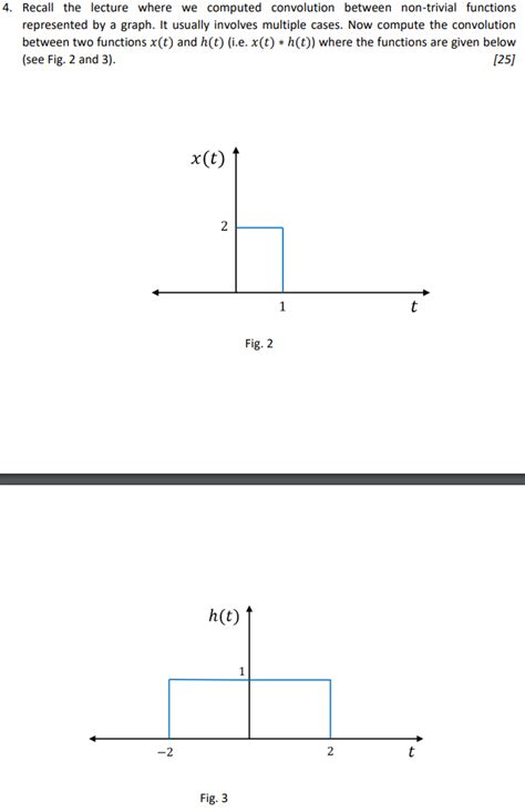 Solved Recall The Lecture Where We ﻿computed Convolution