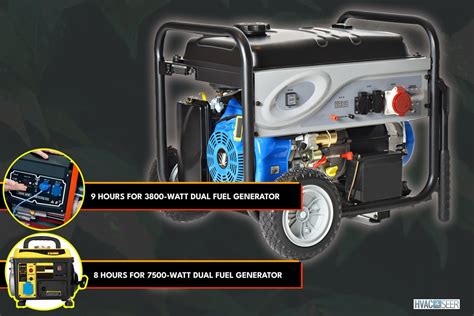 How To Start A Champion Dual Fuel Generator