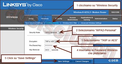 Linksys Wag N Manuale Configurazione Wireless O Wi Fi