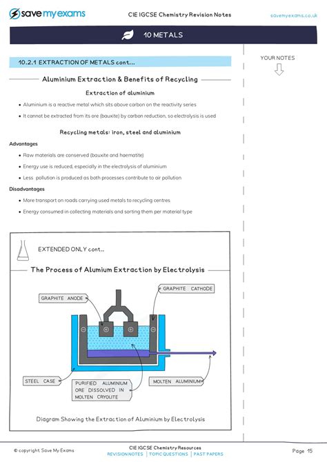 Igcse Chemistry 0620 Notes The Manthan School Page 202 Flip Pdf