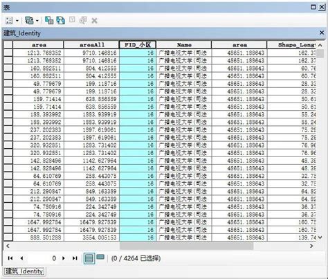 如何使用arcgis计算容积率 知乎