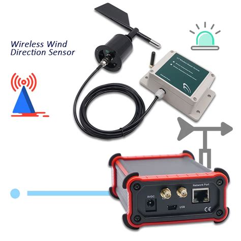 Environmental Monitoring Sensor Lorawan Cold Room Wireless Wind