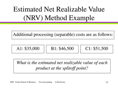 What Is Net Realizable Value Nrv Formula And Examples Nobeltech