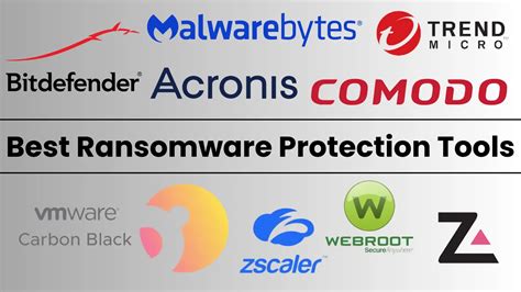 10 Best Ransomware Protection Tools 2025