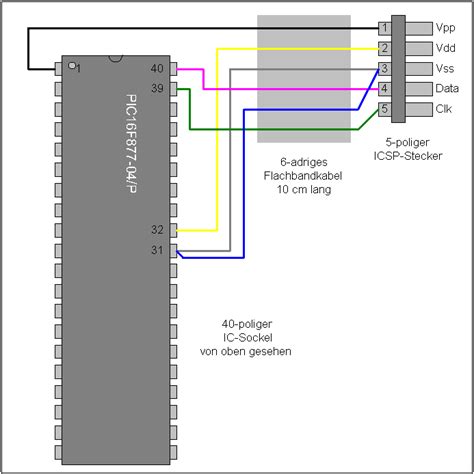 Circuit For Anything PICKIT2
