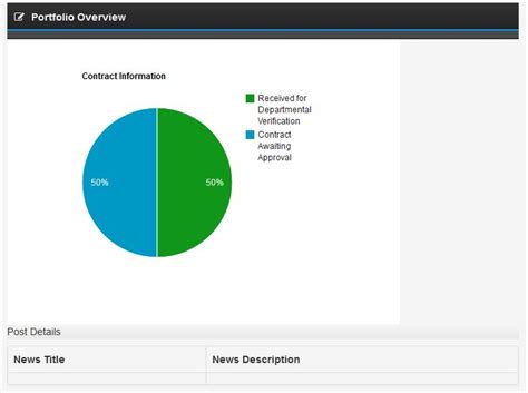 Cakephp Elements Not Working Stack Overflow