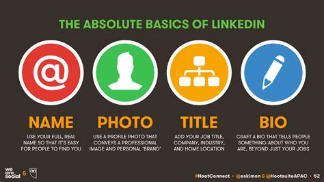 Social Selling The Essential Guide — Kepios