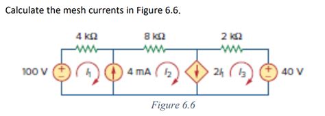 solved calculate the mesh currents in figure 6 6