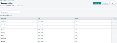 Lookup Table How To Use Lookup Columns Tables Help Center