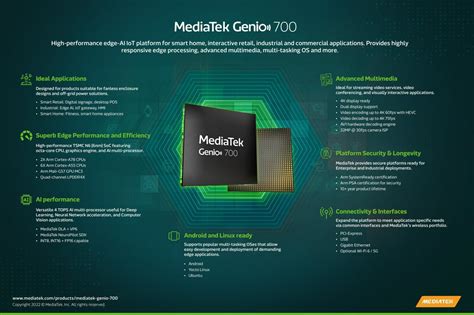 Mediatek Presenta Un Ecosistema Global De Productos Wi Fi 7 Y Su Plataforma Iot Con Genio 700