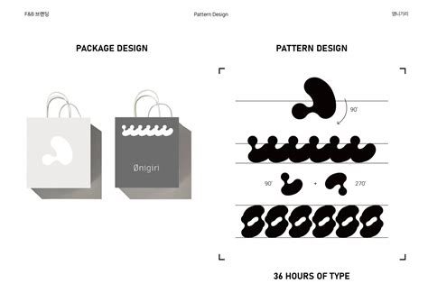 브랜드 정체성 패턴 디자인 브랜드 디자인·가이드 포트폴리오 크몽