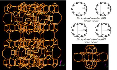 Mcm 22 Mww Zeolite Molecular Sieve China Mcm 22 Mww Zeolite Molecular