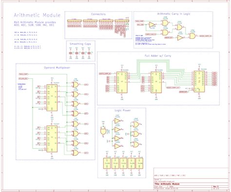 Arithmetic Logic Unit ALU Trilobyte