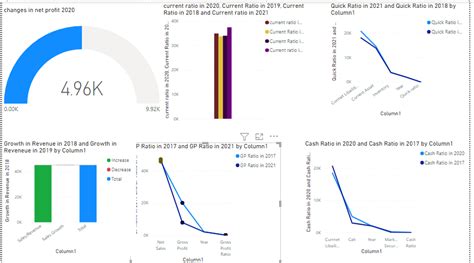 Bmg880 Data Analytics Assignment Sample