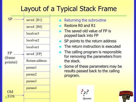 chapter 2 4 subroutines and stacks subroutines parameter passing stack