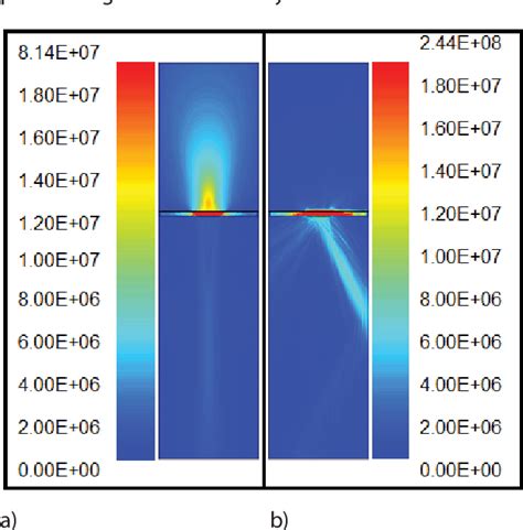 Figure 1 From Prototyping Of A High Frequency Phased Array Ultrasound Transducer On A