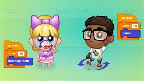 Loop In Coding مجموعه مقالات و آموزش ها فرادرس مجله‌