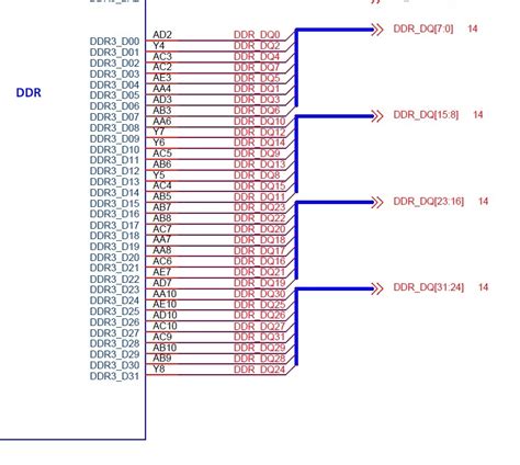66AK2G12 DDR3 Connection And Skews Between Devices Processors Forum Processors TI E2E