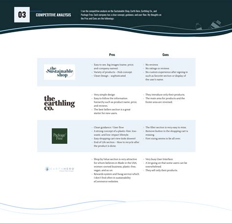 Simple Alternatives Responsive Web App Behance
