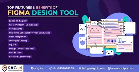 Figma Webdesigners Figmadesign Webdesign Uiux Digitaldesign
