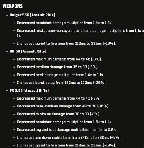 New Modern Warfare 3 Update Buffs Submachine Guns Fixes Crashes And More