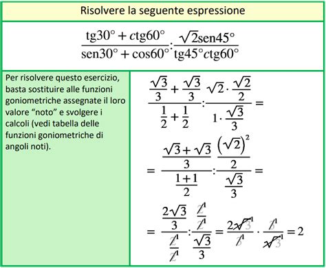 Esercizi Extra Funzioni Goniometriche Schemi Di Matematica