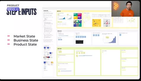 You Dont Have A Prioritization Problem You Have A Strategy Problem By Ant Murphy