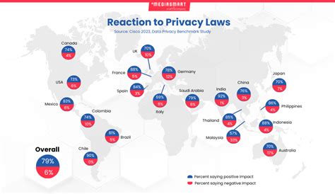 Building Trust With Your Audience Navigate Consent Based Marketing