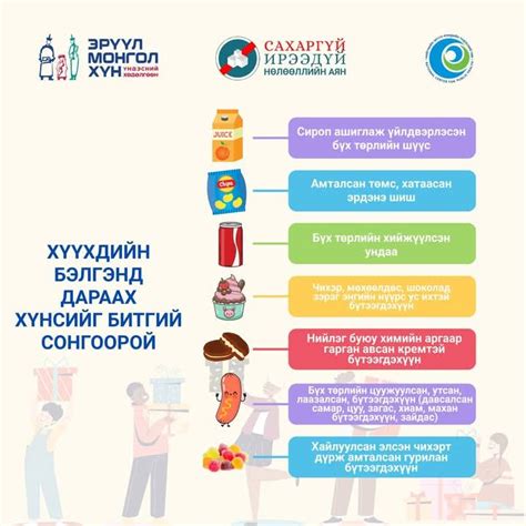 Olloo Mn Өдөр Хүүхэддээ хор болох бэлэг бүү сонгоорой эрүүл монгол хүн үндэсний хөдөлгөөн