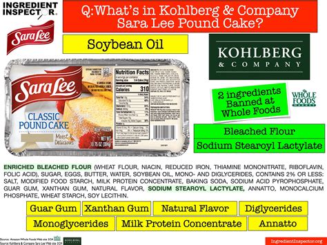 Whats In A Sara Lee Pound Cake — Ingredient Inspector
