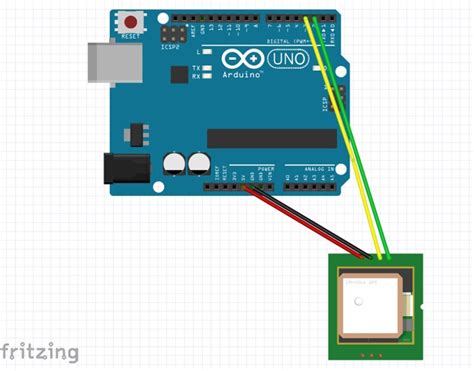 Arduino Uno Neo M N Gps Arduino Gps Microcontrollers