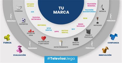 Karla Romero Meza Posted On Linkedin