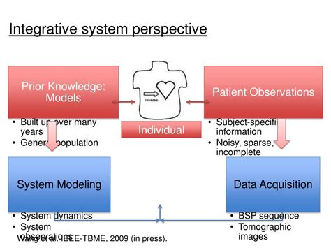 ppt linwei wang ken c l wong pengcheng shi computational system