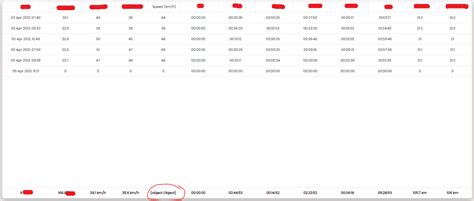 Reactjs How To Change The Style Background Color Of The Summary Row Of Sencha Extreact Grid