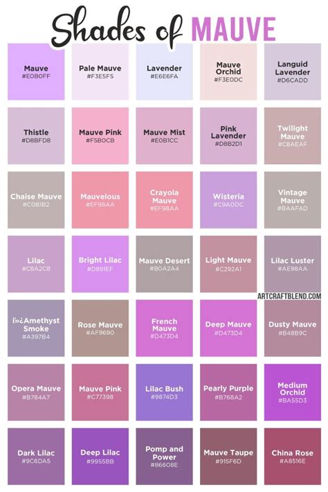 64 Color Codes For Cricut Ideas In 2025 Color Palette Design Color