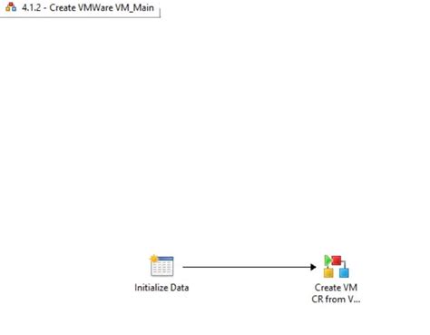 Orchestrator 2012 And My Integrations With Scom Scvmm Vmware And Scsm