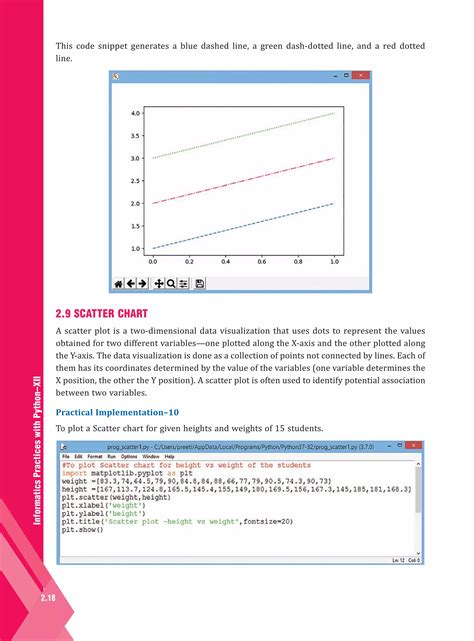 Class Ip Whole Text Book Preeti Arora Pdf