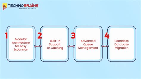 Top Reasons To Choose Laravel For Scalable Web Apps