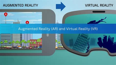 Build A Vr Website Using Aframe — Step By Step Guide Part 1 By Kumar