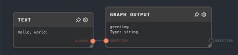 Graph Output Node Rivet