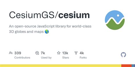 Cesiumappssandcastlegalleryczml Modelhtml At Main · Cesiumgscesium · Github