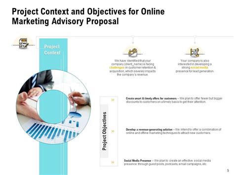 Online Marketing Advisory Proposal Powerpoint Presentation Slides Presentation Graphics