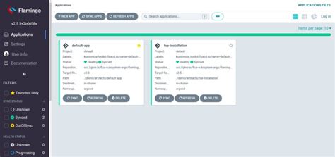 Learnk8s On Linkedin Flux Subsystem For Argo Fsa Is A Project That