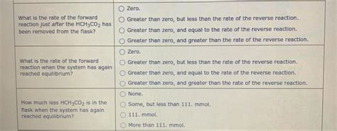 Solved Acetic Acid And Water React To Form Hydronium Cation