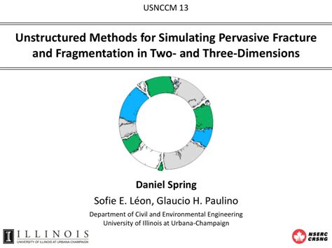 Ppt And Fragmentation In Two And Three Dimensions Daniel Spring