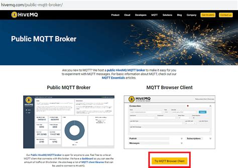 Esp32 Mqtt Broker Publish Subscribe Thingspeak Internet Of Things Mit App Inventor