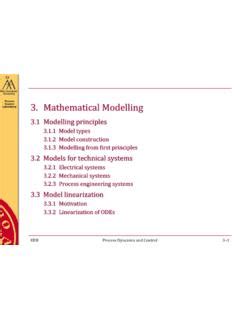 Process Laboratory Control 3. Mathematical Modelling / process-laboratory-control-3-mathematical ...