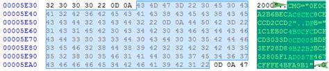 Change Remove The Password Of A Password Protected VBA Project In Microsoft Excel